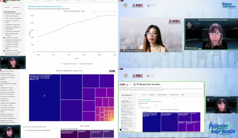 Layertech and Makati Business Club Launches the Philippine National Budget Visualizer ...